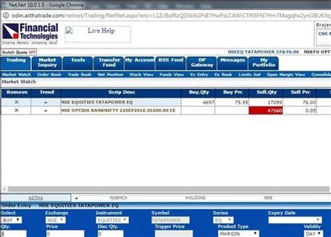 Net Dot Net Web Based Online Trading Platform Services In Bhopal Id