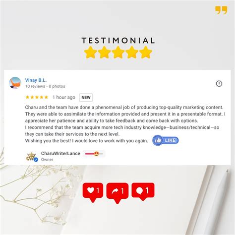 Charuwriterlance On Linkedin Testimonial Happycustomer Happycustomers