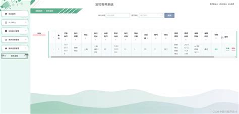 宠物寄养系统程序开题报告开题报告源码）宠物寄养系统实现背景 Csdn博客