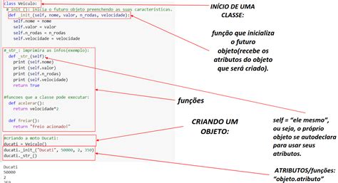 Programação Orientada A Objetos Parte 1 — Python Na Engenharia