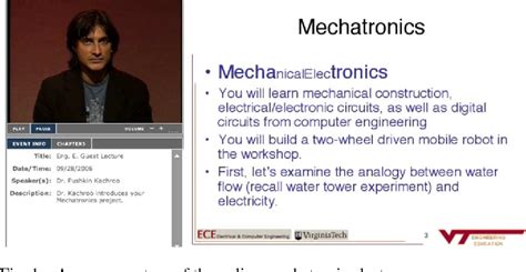Figure 1 From Design And Implementation Of A Mechatronics Learning