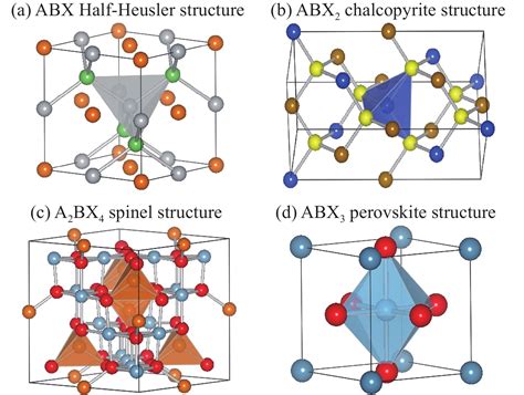 Approaches To Design Inorganic Semiconductors While Maintaining