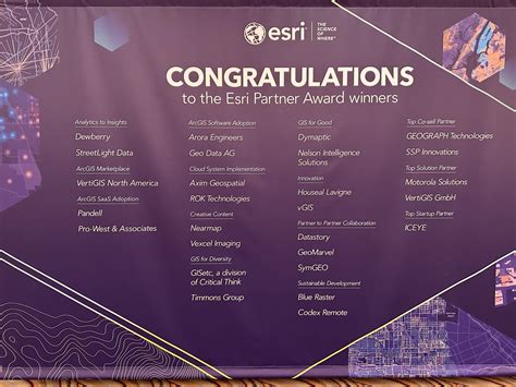Blue Raster Receives Esri Awards At 2023 Esri Partner Conference