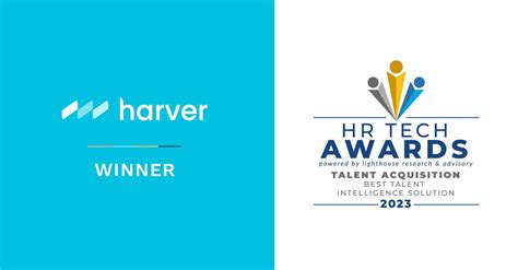 Fariha S Posted On Linkedin