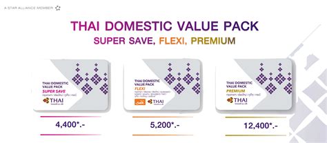 Thai Airways Booking Class Codes Chart Ponasa