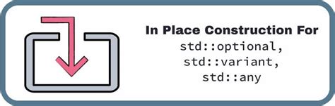 in place construction for std any std variant and std optional c