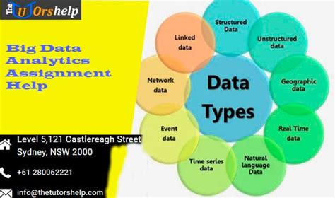 big data analytics assignment help by adammaxaleo dec 2023 medium