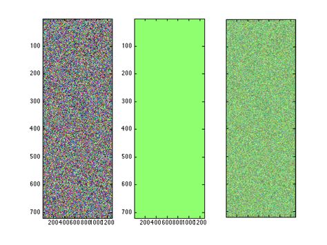 Android How To Upload Image File With Json Object In Retrofit