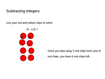 Subtracting Integers PowerPoint By S Simpson TPT