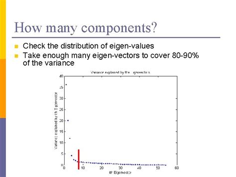 Dimensionality Reduction Pca Svd Mds Ica And Friends