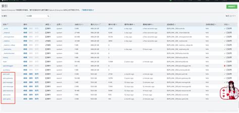 Splunk 日志分析系统搭建，部署，配置splunk搭建 Csdn博客