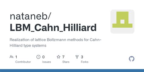 Github Nataneb Lbm Cahn Hilliard Realization Of Lattice Boltzmann Methods For Cahn Hilliard