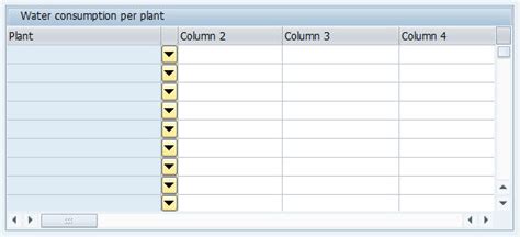 Own Table Controls Drop Down List For A Table Column