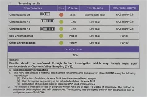 High Risk Nipt Trisomy 13 Rnipt