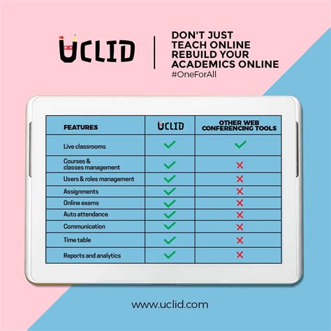 Uclid Home