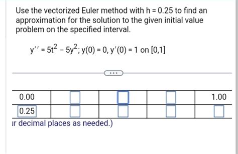 Solved Use The Vectorized Euler Method With H025 To Find