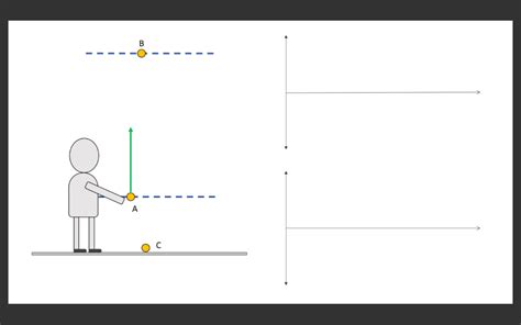 Solved In A Non Calculus Based Physics 1 Course What