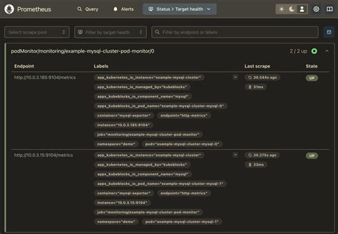Observability For Mysql Clusters With The Prometheus Operator