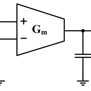 A An Active RC Integrator B A Gm C Integrator Download Scientific Diagram