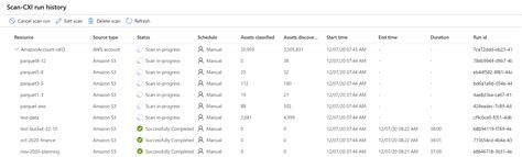 amazon s3 multicloud scanning connector for microsoft purview