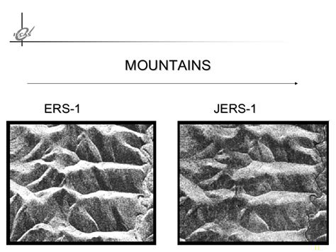 深入解析sar图像处理：特点、精校正与应用 Csdn文库