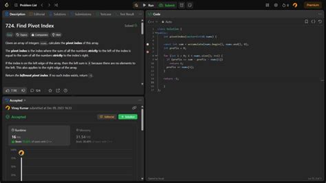 Vinay Kumar On Linkedin Edslash Dsawithedslash Leetcode 100daysofcode