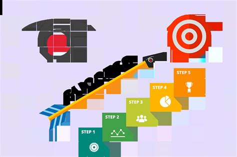 Digital Marketing Strategy The Visualizer