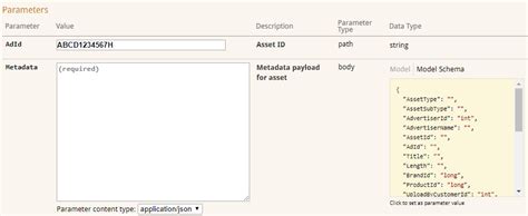 Swagger Putpost Body Value Issue Swagger Servicestack Customer Forums