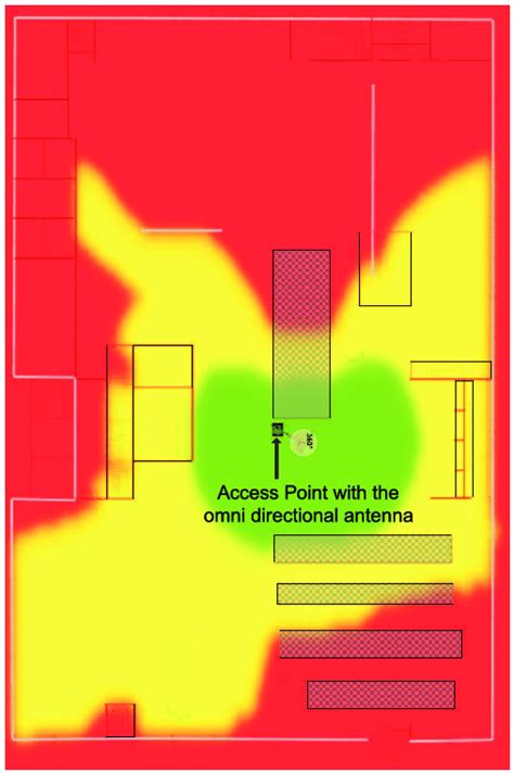 Signal Propagation In Industrial Environment Download Scientific Diagram Signal Propagation In Industrial Environment Download Scientific Diagram