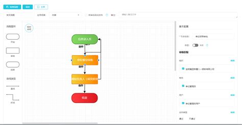 内容发布问题 jeecms官方论坛 开源java cms jsp cms jsp bbs