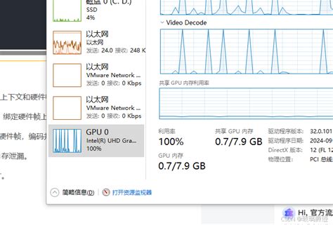 Ffmpeg硬件编码 Csdn博客