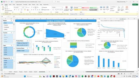 olateju islamiat sadiq on linkedin dataanalytics learningjourney