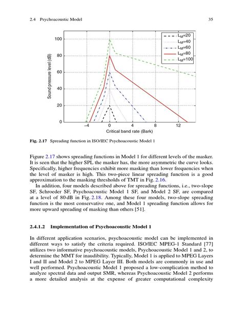 mpeg psycho acoustic model pdf decibel signal processing
