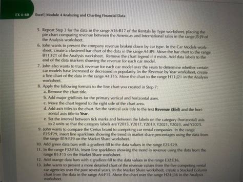 Solved Data File Needed For This Case Problem