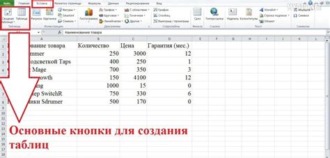 Таблица Excel инструкция