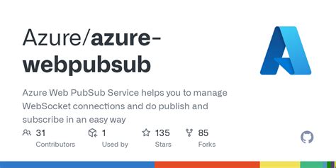 Azure Webpubsub Samples Csharp Chatapp Readme Md At Main Azure Azure Webpubsub GitHub