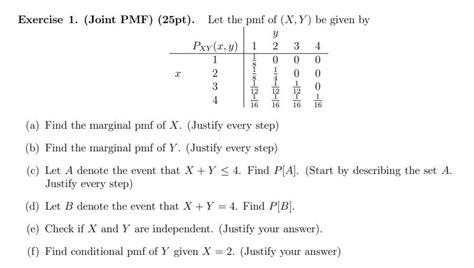 Solved Exercise Covariance And Correlation Pt A Chegg