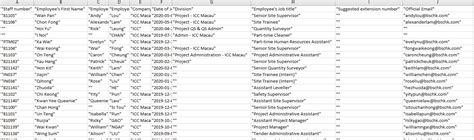 How To Convert All The Cell Values Of Column From Custom Format To Date Format In Csv File As