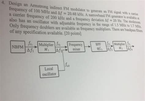 Solved 4 Design An Armstrong Indirect Fm Modulator To