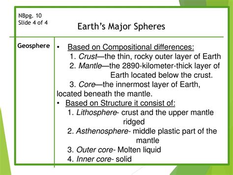 a view of earth ppt download