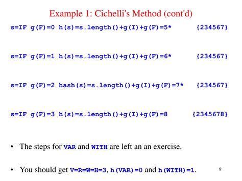 Ppt Introduction To Perfect Hashing Schemes Powerpoint Presentation