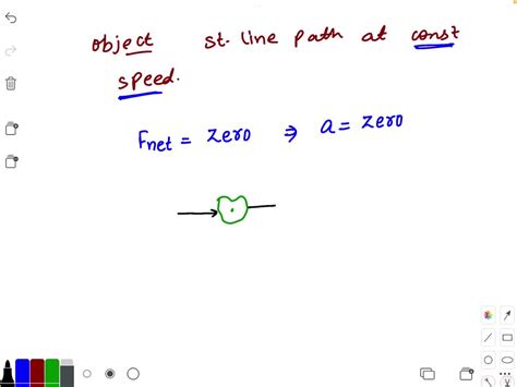 solved an object following a straight line path at constant speed has