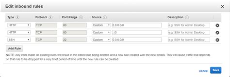 Amazon Ec2 Not Able To Access The Rest Services Hosted On Aws Ec2 To