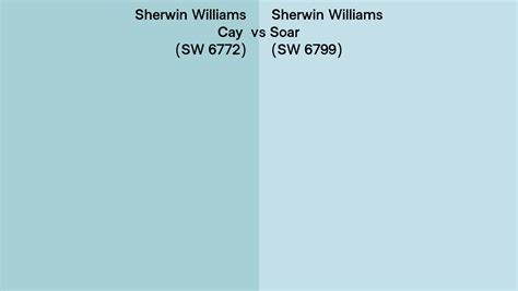Sherwin Williams Cay Vs Soar Side By Side Comparison