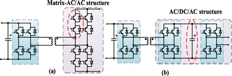 Figure 1 From Hybrid Isolated Modular Multilevel Converter Based Solid State Transformer