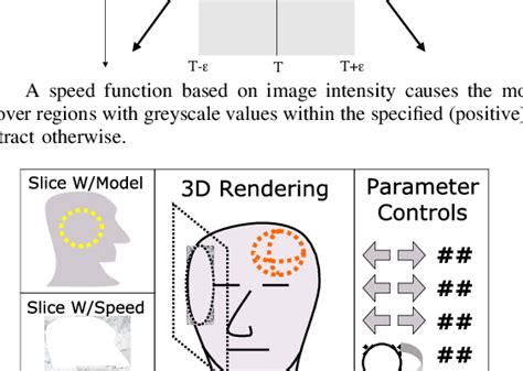 Figure 12 From Ieee Transactions On Visualization And Computer Graphics