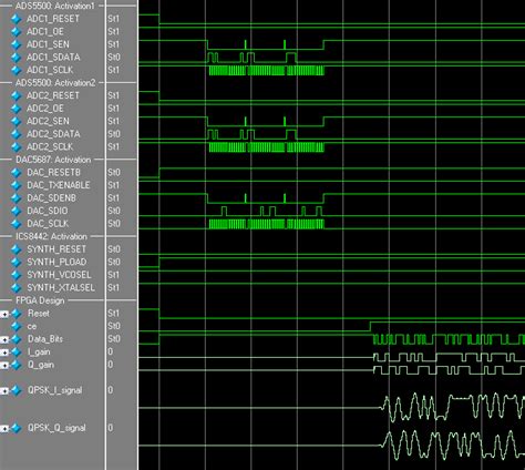 Simulation Result Of Hdl Module Of Integrated Design Download
