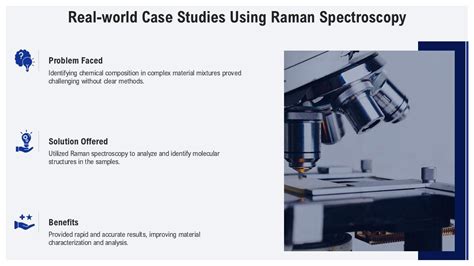 Raman Spectroscopy Vibrational Molecular Analysis Ppt Sample St Ai Ppt