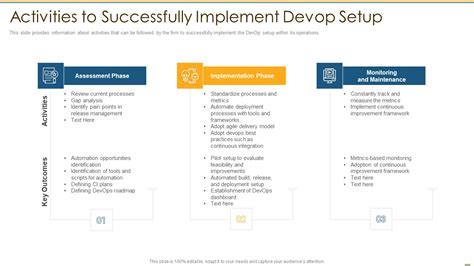 Set Up Powerpoint Template