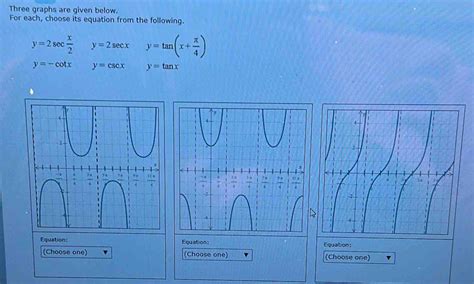 solved three graphs are given below for each choose its equation
